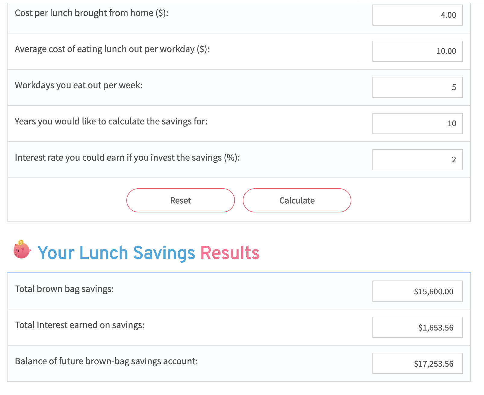 How to find the best money saving calculators online - MissLJBeauty