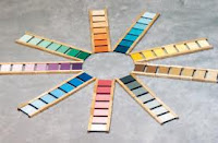 Montessori way of Teaching : Tactile Sense