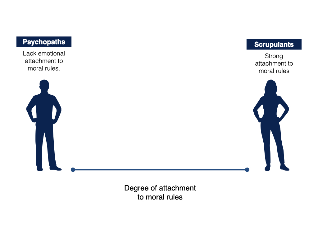 Philosophical Disquisitions: July 2020