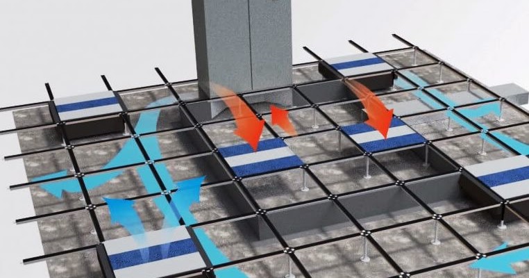 Floor Plenum Testing