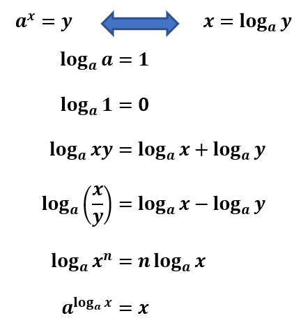 Every Day is Mathematics: T-QAD Day 6 @ 20 April 2020