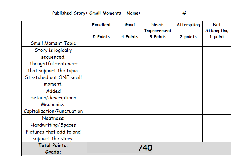 Jennifer's Teaching Tools: Rubrics!