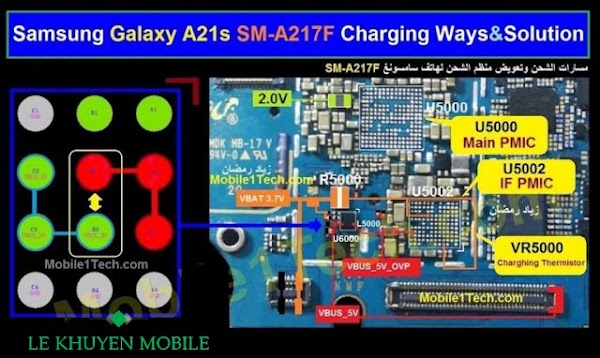 Samsung Galaxy A21s A217f Isp Pinout Emmc Ways Images
