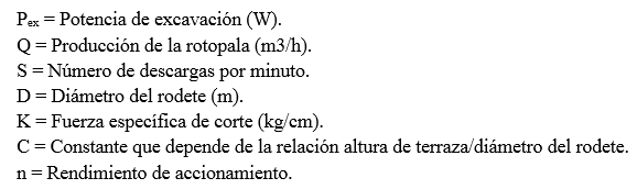 APUNTES DE INGENIERIA MECANICA: ROTOPALAS III