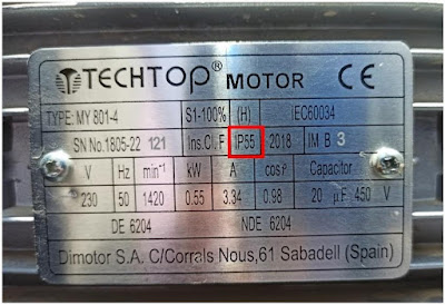 What is an IP Rating in Electrical