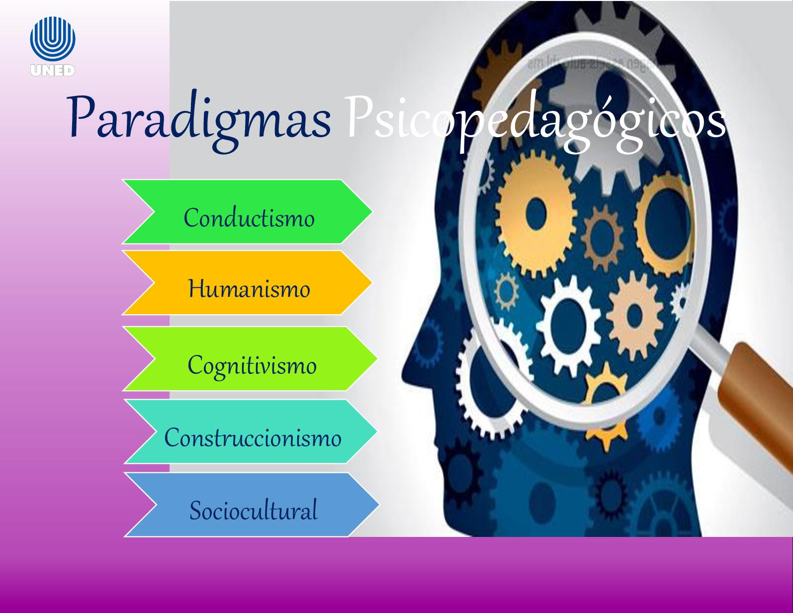 Unidad 2. Principales Paradigmas psicoeducativos.