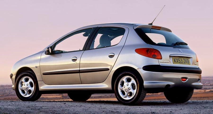 all about cars: Denmark Car Sales By Brand : 1995-99