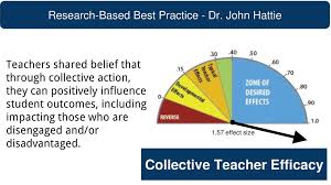 DCES Monday Morning Memo: Collective Teacher Efficacy