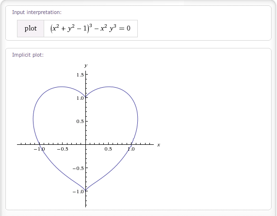 Leif's Blog: Graficando Un Corazon