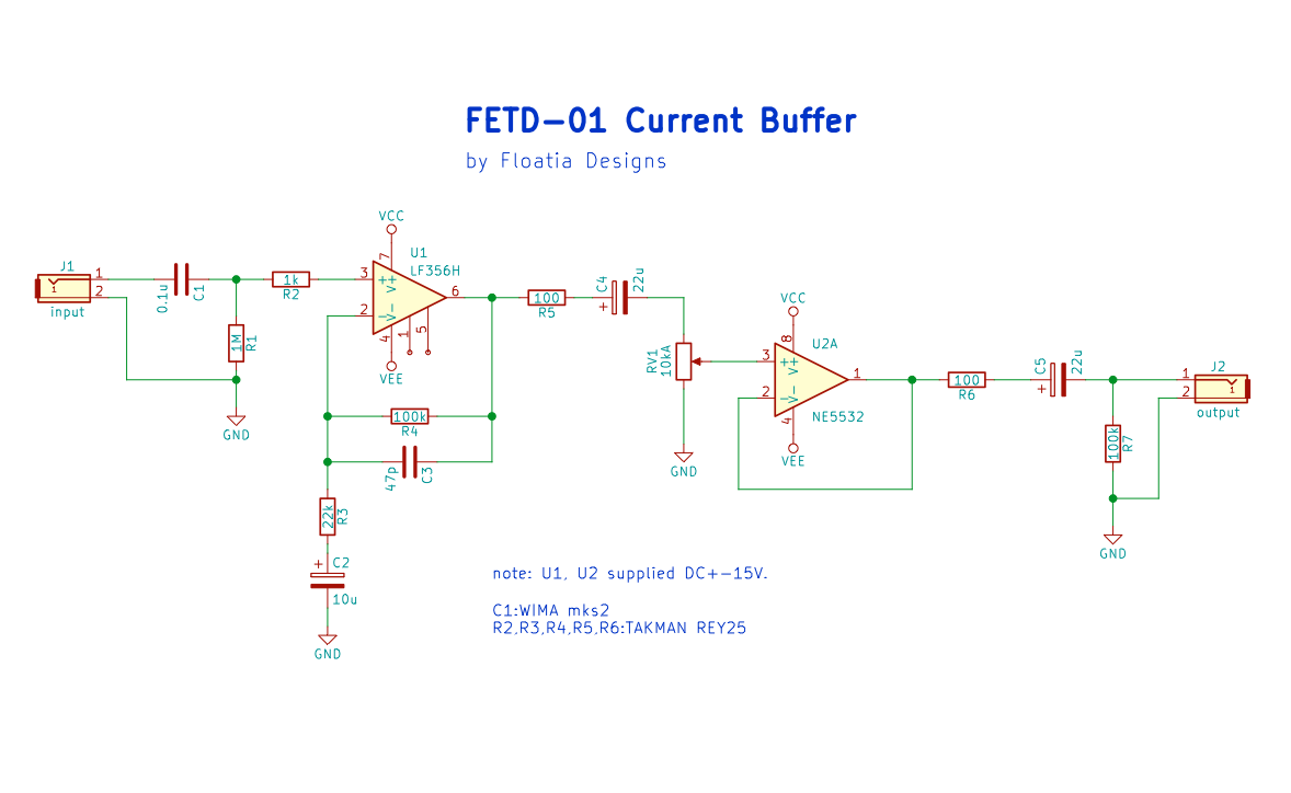 Floatia Designs: 2020