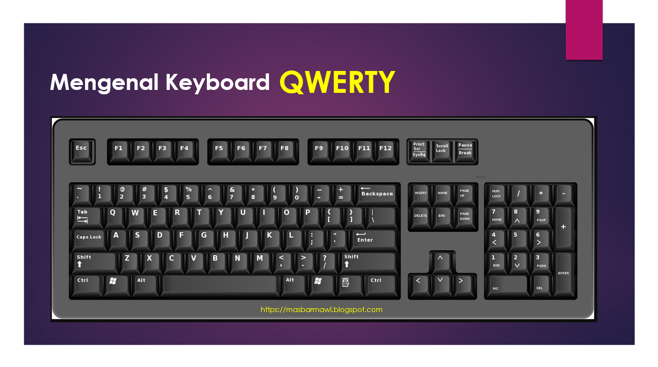 Mengenal Keyboard Komputer QWERTY - Mas Barmawi