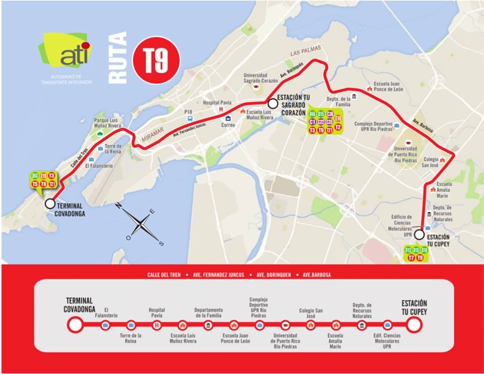 ESPA 3003-3101: RUTAS AMA (Debido a que no hay Tren Urbano)