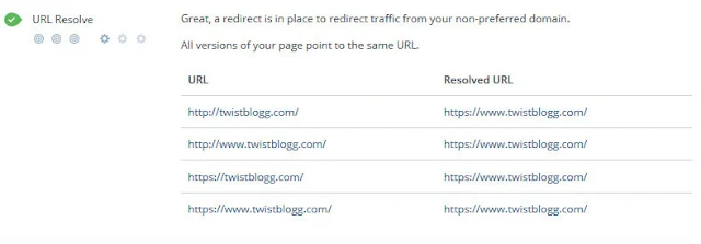 [Solved] Godaddy Domain not working without www In Blogger - TwistBlogg
