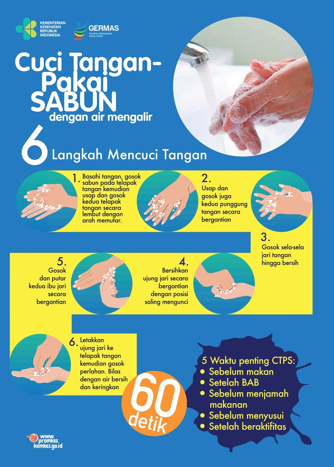 6 Langkah CTPS (Cuci Tangan Pakai Sabun)