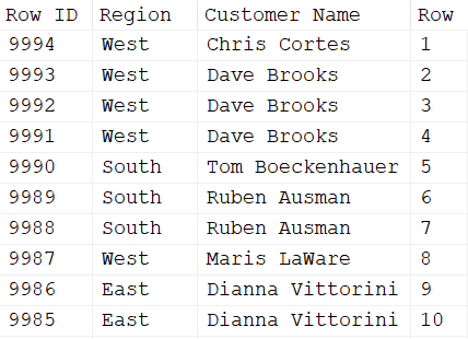 SQL for Tableau: Window Functions - The Flerlage Twins: Analytics, Data ...