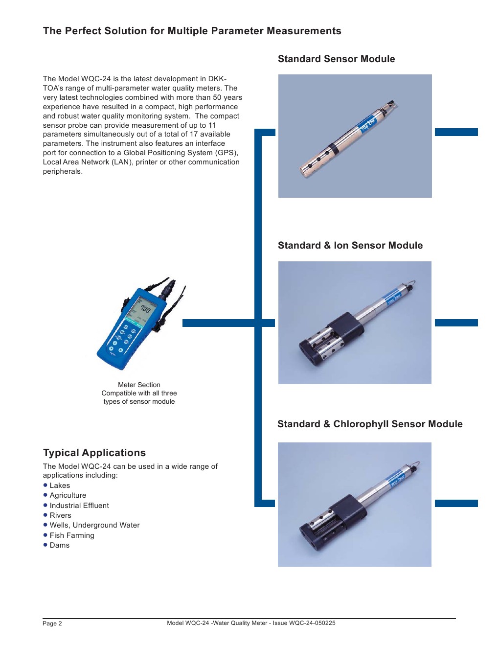 Water Quality Checker
