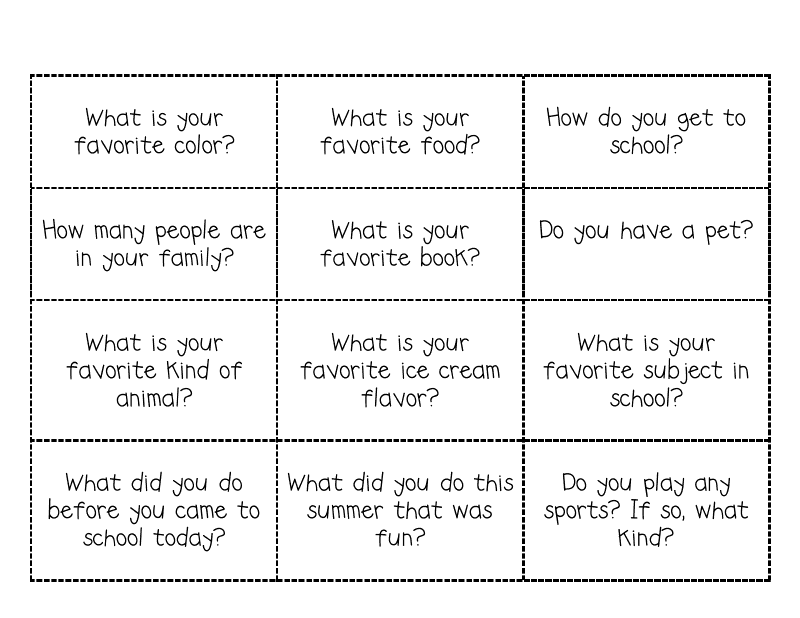 Ms. Skeens First Grade Class: Getting to know eachother