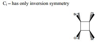 Synthesis of Symmetry