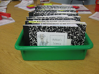 Teaching, Learning, & Loving: Science Notebooks