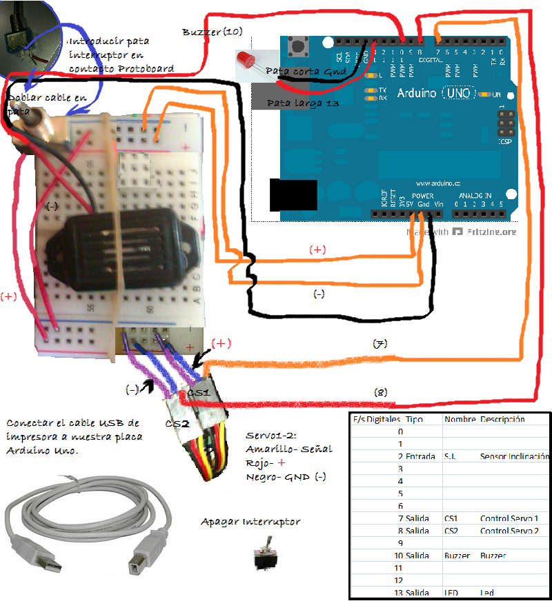 Robot Arduino: Robot Arduino Scratch S4A Lego Technic 9390