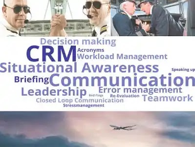 Crew Resource Management (CRM)
