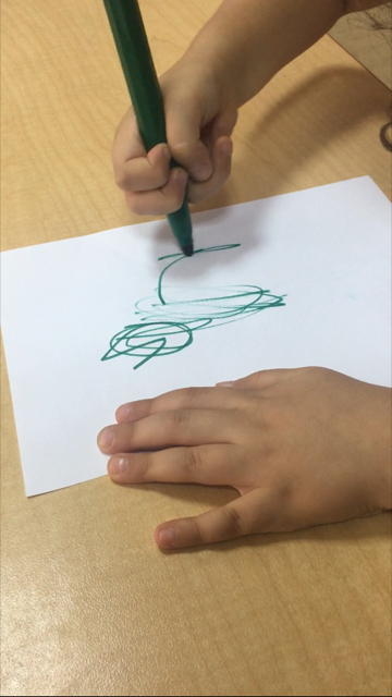 The Playful Classroom: Stages of Pencil Grasp development