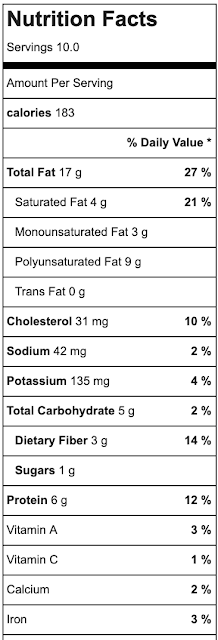 Keto Graham Crackers | Caroline's Keto Kitchen
