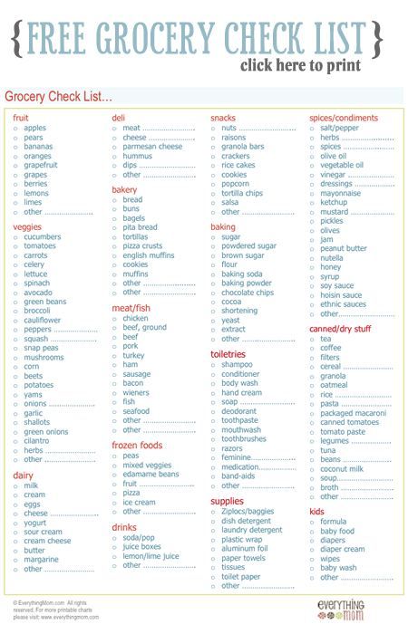 Average Grocery List - Collage Template