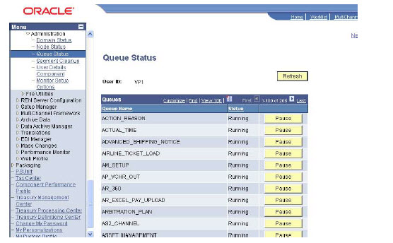 My Basic Knowledge: PeopleSoft Integration Broker - Service Oriented Architecture
