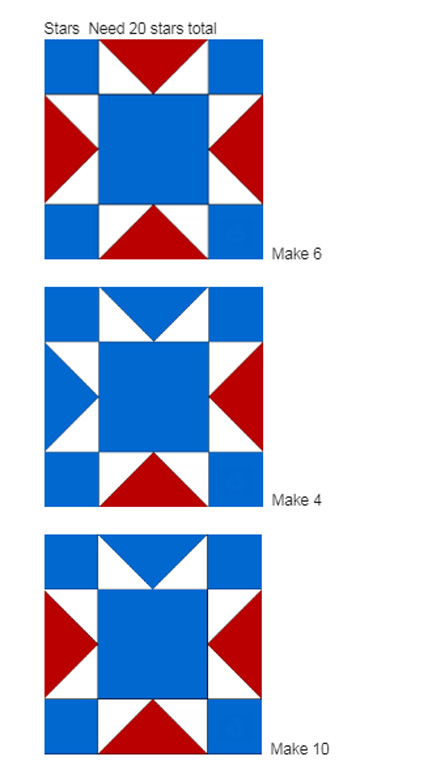 Civil War Quilts: Union Star Set for Yankee Notions