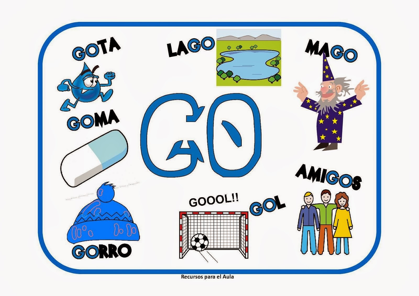 APRENDEMOS CON TODOS Y DE TODOS : LECTOESCRITURA GA, GO, GU / GUE, GUI ...