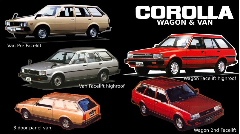 Jenis-Jenis Toyota Corolla DX E70