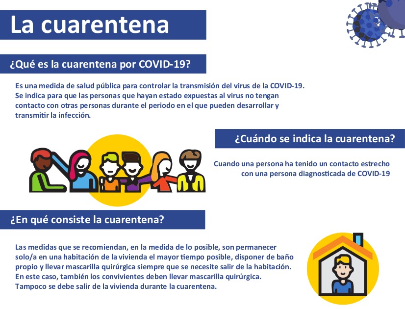 IES Agost: ¿Qué es la cuarentena por COVID-19?