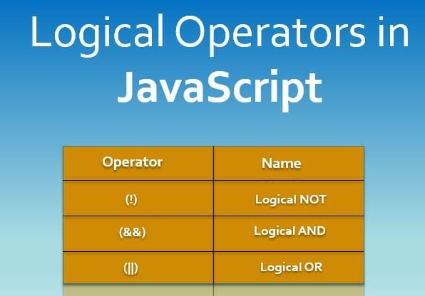 New Features Of Javascript 2021