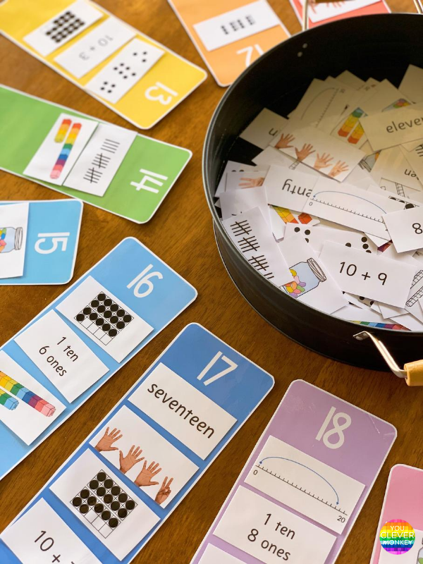 RAINBOW CLASSROOM DECOR - BRINGING COLOUR TO CLASS | you clever monkey