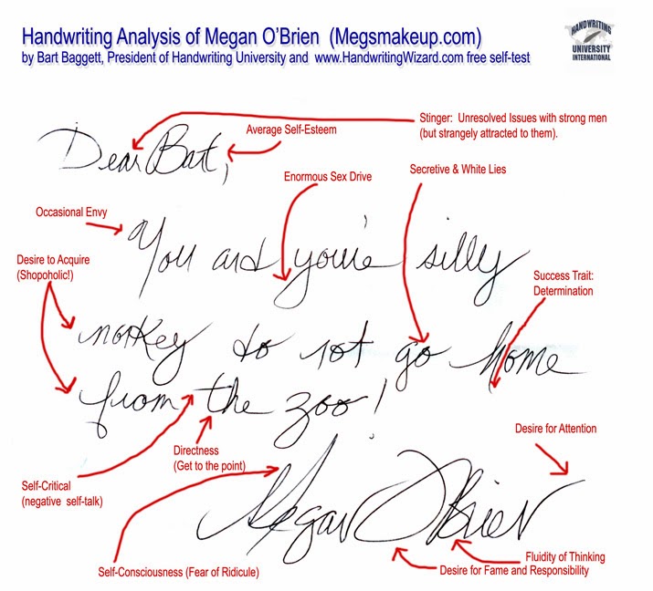 Analyse Handwriting Hand Writing analyse-handwriting-hand-writing