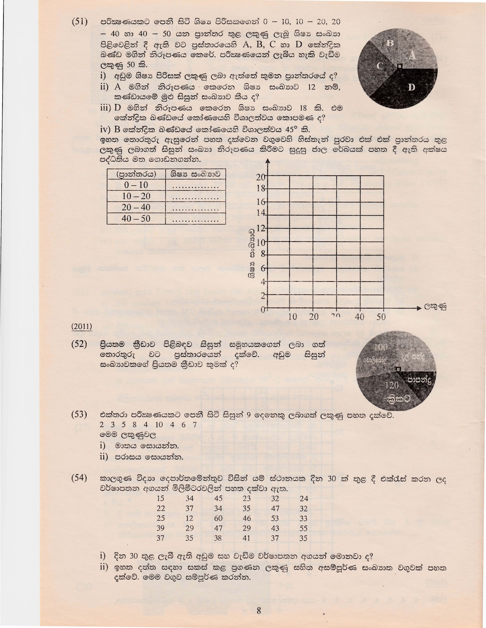 Statistics Our Maths Sir statistics-our-maths-sir