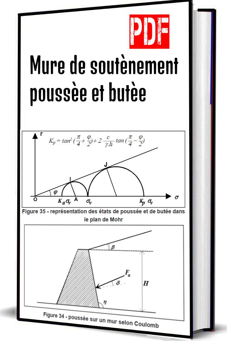 Pouss e De L eau Sur Un Mur pouss-e-de-l-eau-sur-un-mur