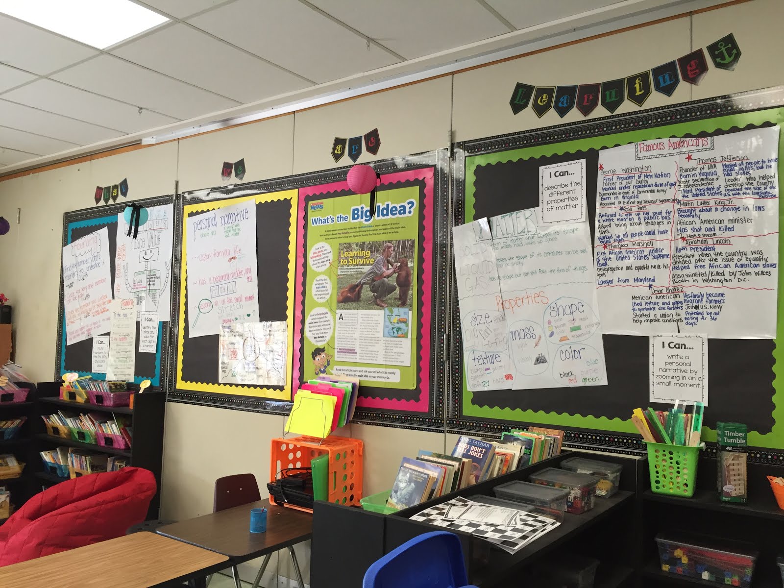 For the Love of Teaching: Anchor Chart Wall