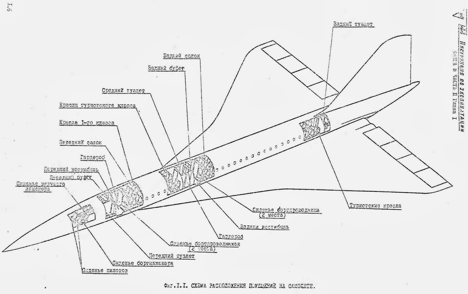 Hist'Aero: Tupolev 144, l'autre Concorde (1/2)