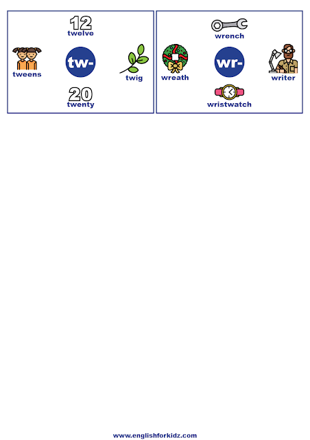 Beginning Consonant Blends and Digraphs: Charts and Posters