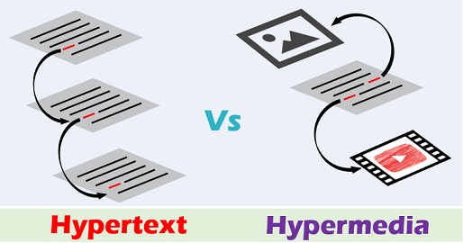 Computers As Mind Tools