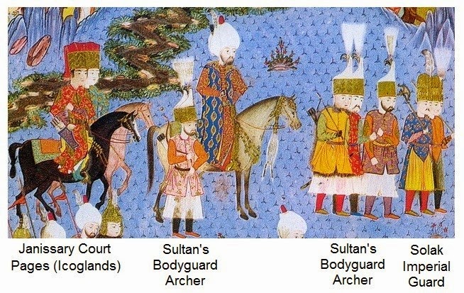 Tarihsel Denemeler: History of the Ottoman Military Janissary