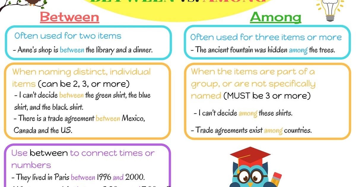 English In Jerez: Language Snippets - Between and Among