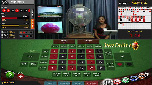 Cara Bermain 24D Spin - IDNLIVE