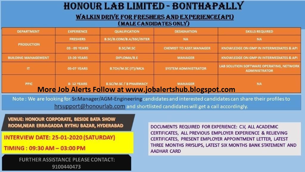Honour Lab Ltd - Walk-In Interviews for Freshers & Experience ...
