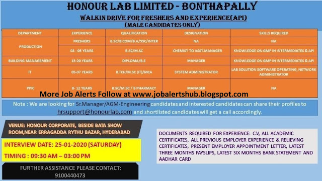Honour Lab Ltd - Walk-In Interviews for Freshers & Experience ...