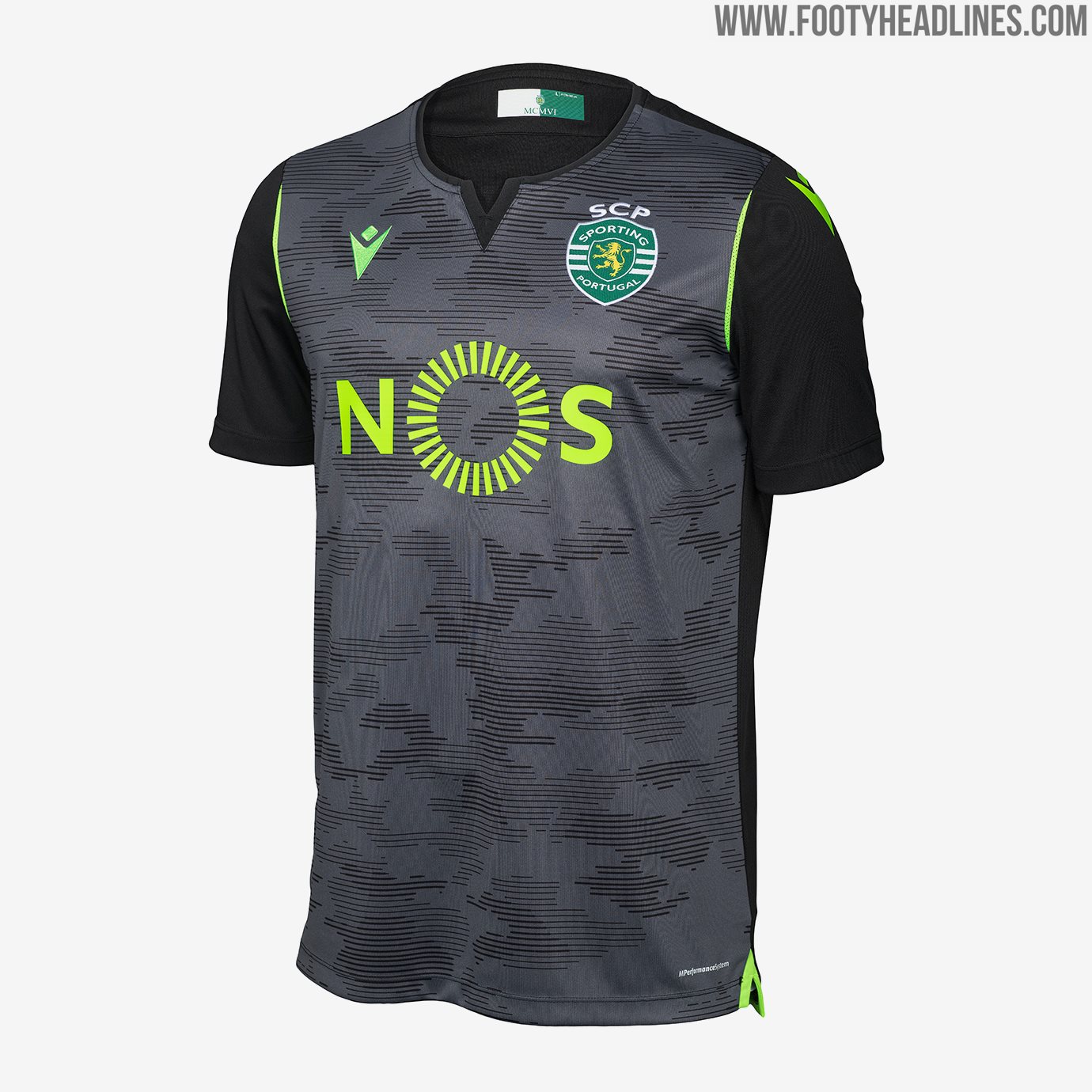 Sporting 19-20 Home, Away & Fourth Kits Released - Footy Headlines