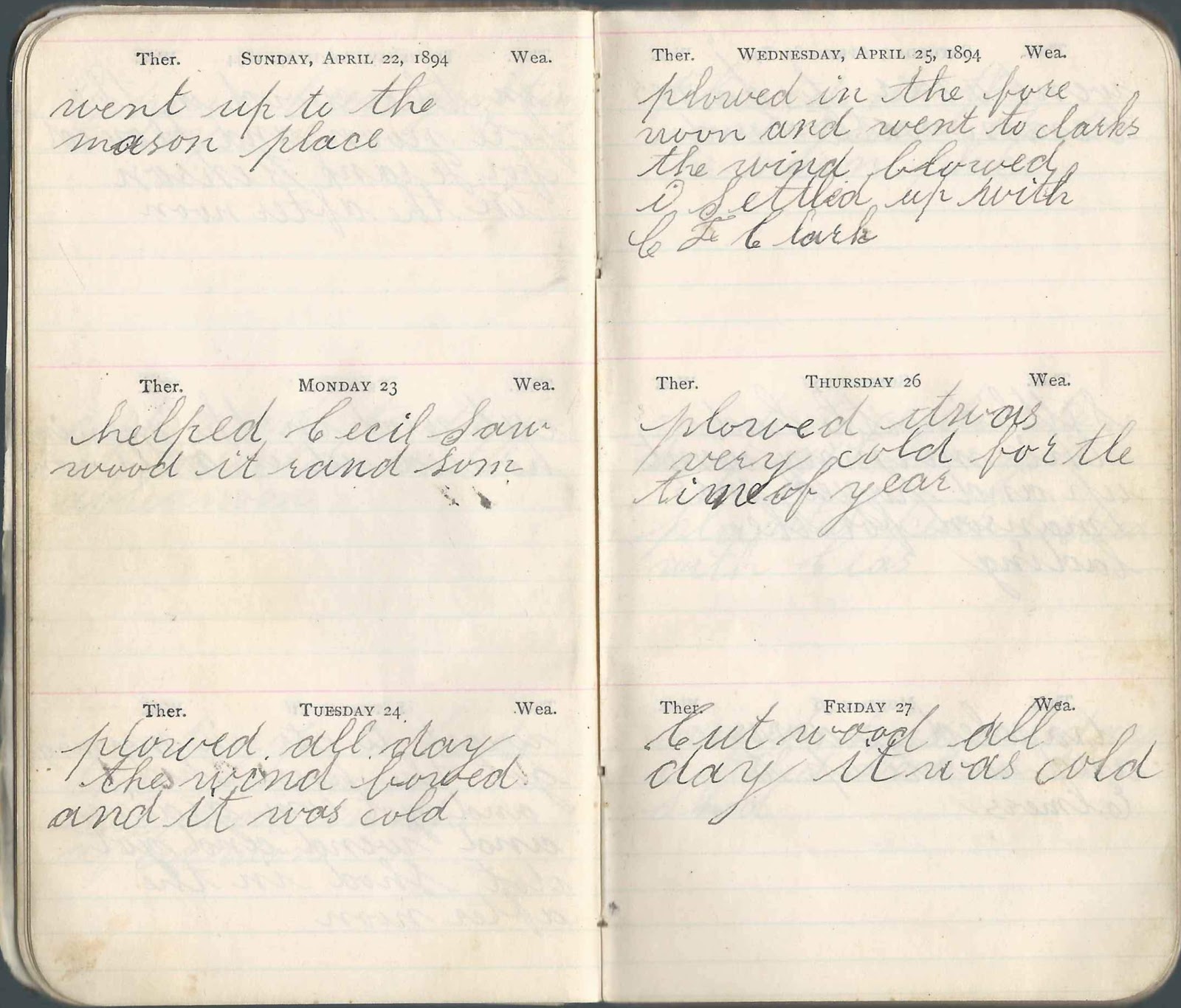 Heirlooms Reunited: April Entries in the 1900 Diary of John Foss ...