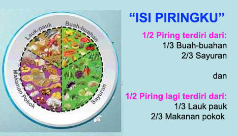 Menu Haji Indonesia 2019 Gunakan Pola 2-3-4-5, Tahun Depan Sebaiknya ...